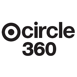 Trademarks On Call : CIRCLE 360