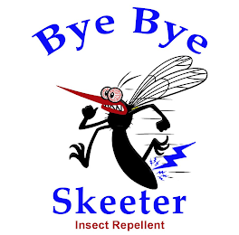 Trademarks On Call : BYE BYE SKEETER INSECT REPELLENT